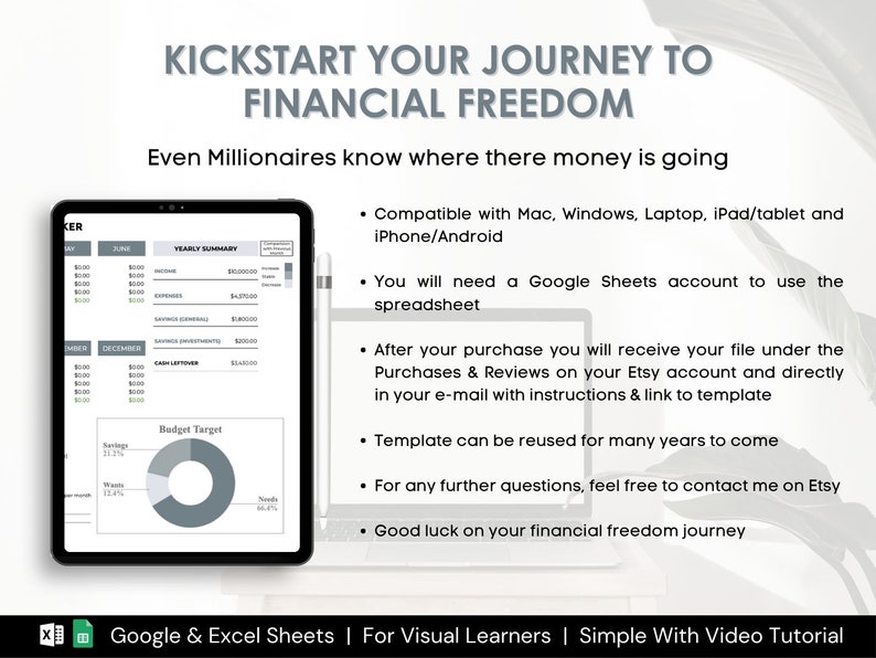 3-in-1 Monthly Budget Spreadsheet Template: Monthly Income & Expense ...