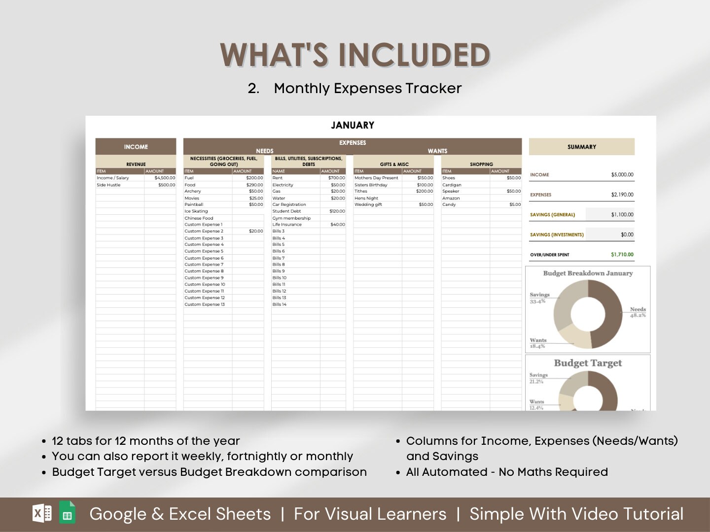 3-in-1 Monthly Budget Spreadsheet Template: Monthly Income & Expense ...