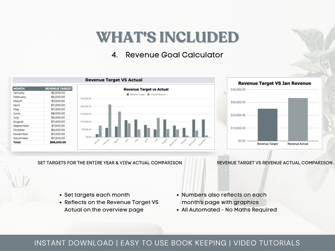 Ultimate Small Business Bookkeeping Financial Tracker: Yearly & Monthly ...