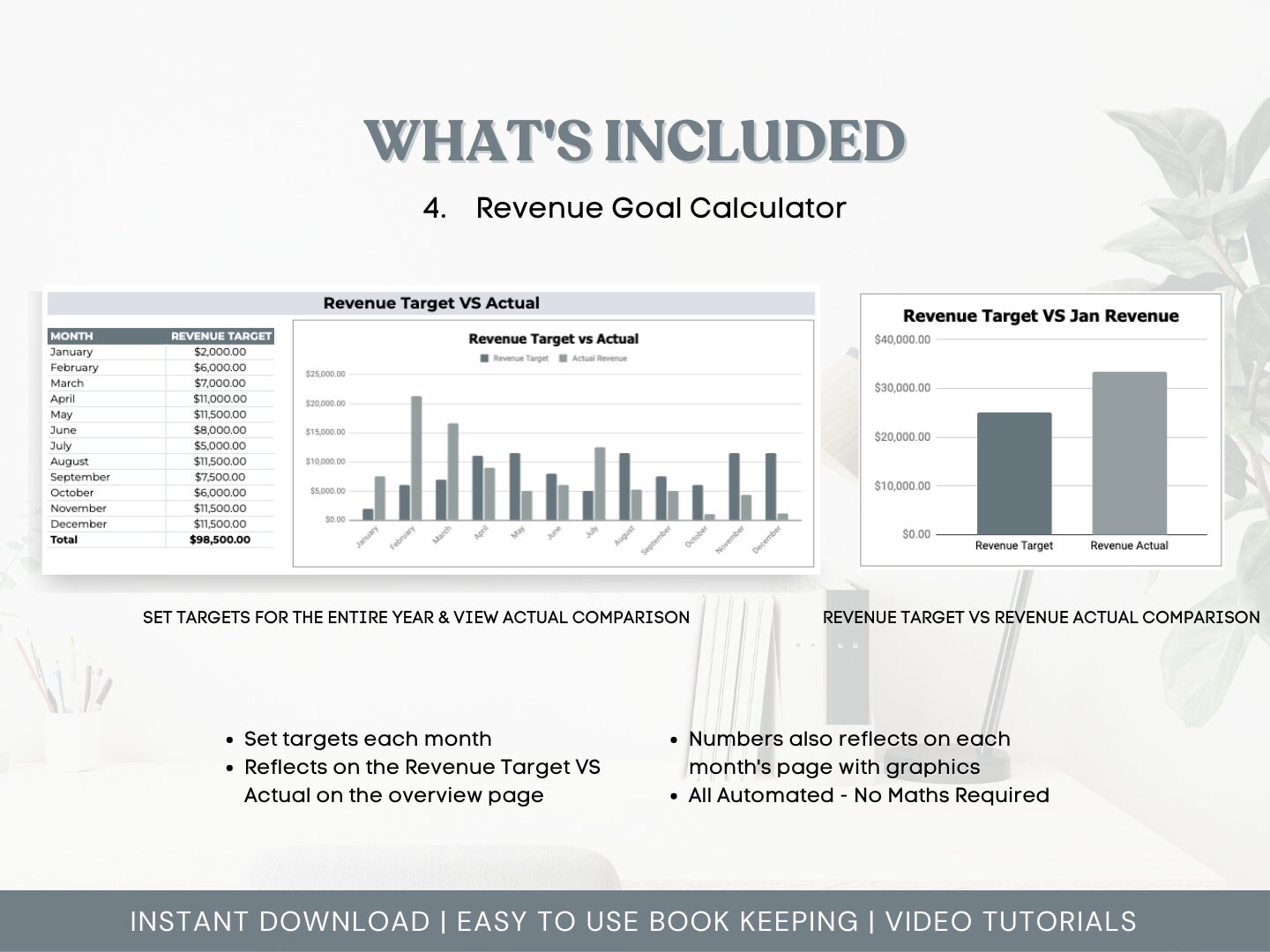 Ultimate Small Business Bookkeeping Financial Tracker: Yearly & Monthly ...