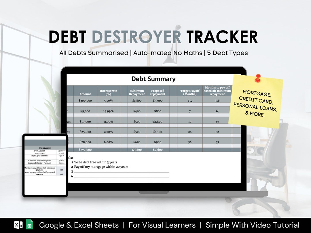 Debt Destroyer Tracker, Snowball Spreadsheet, Debt Payoff Tracker, Debt ...