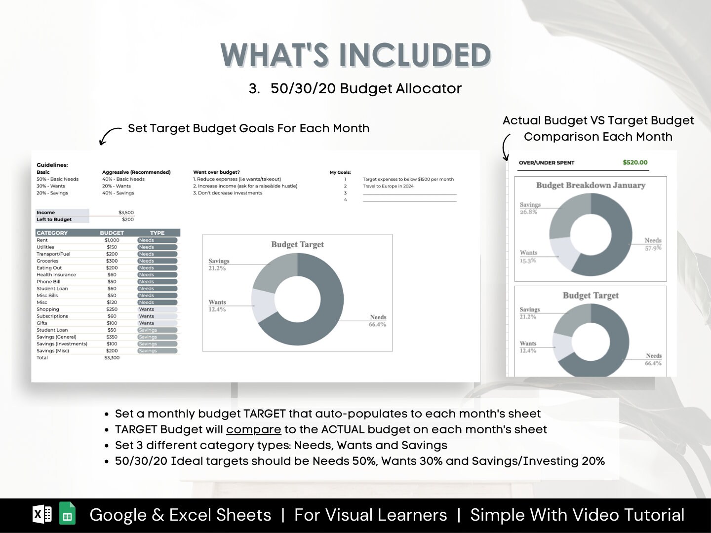 3-in-1 Monthly Budget Spreadsheet Template: Monthly Income & Expense ...
