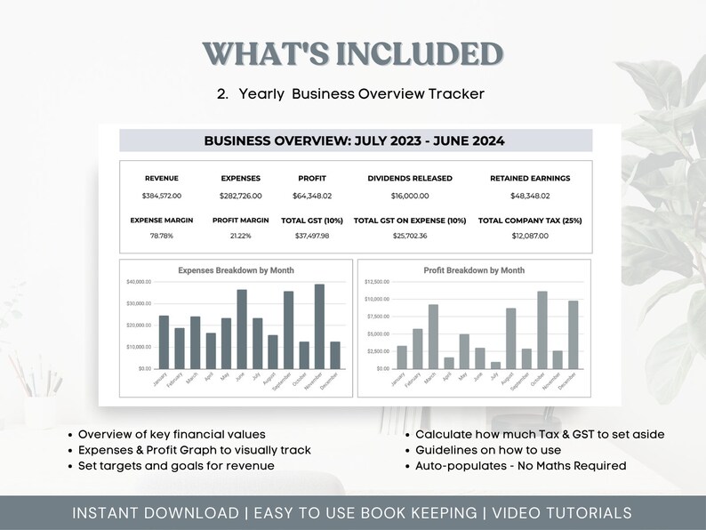 Ultimate Small Business Bookkeeping Financial Tracker: Yearly & Monthly ...