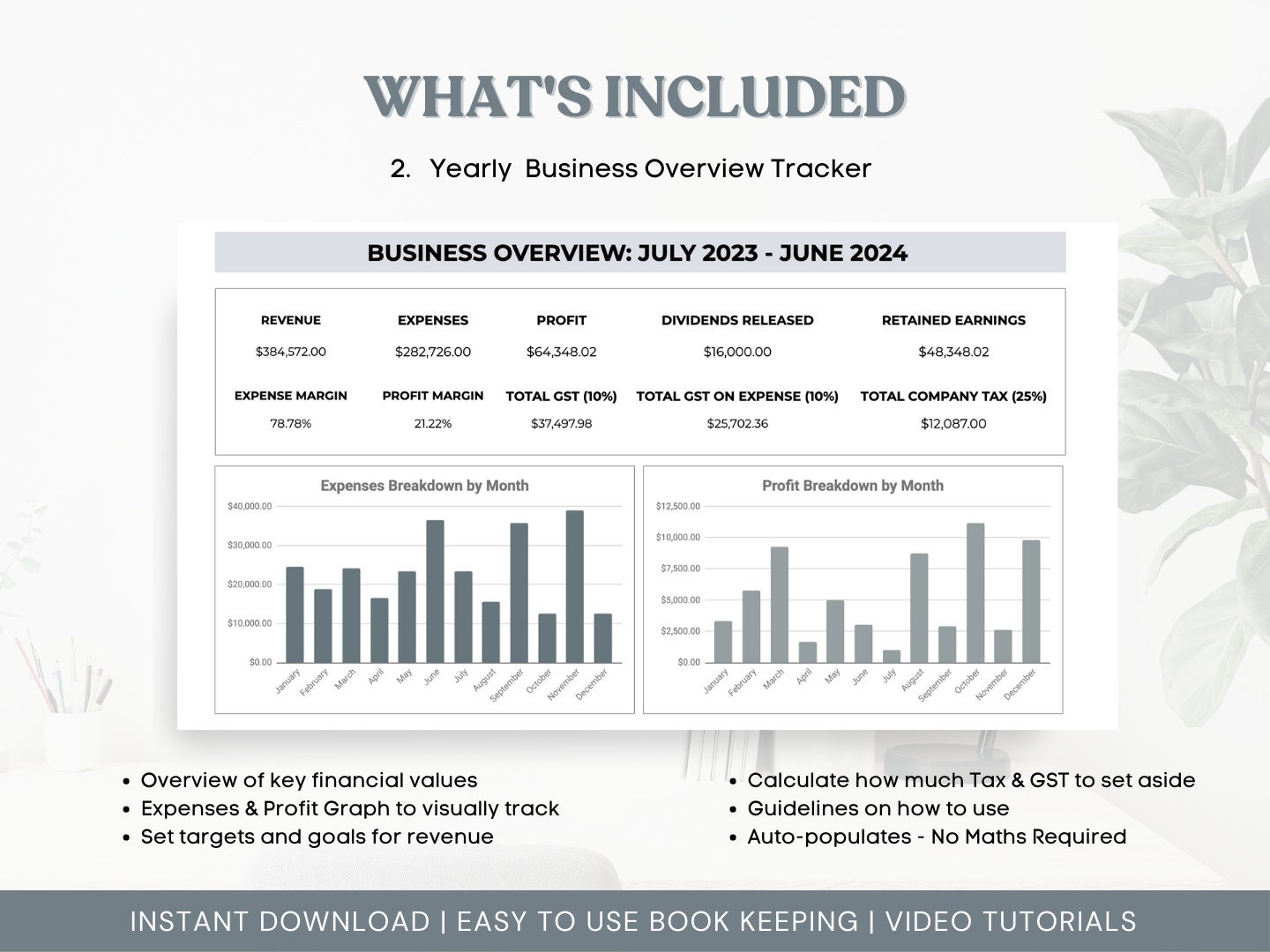 Ultimate Small Business Bookkeeping Financial Tracker: Yearly & Monthly ...