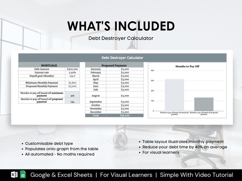 Debt Destroyer Tracker, Snowball Spreadsheet, Debt Payoff Tracker, Debt ...