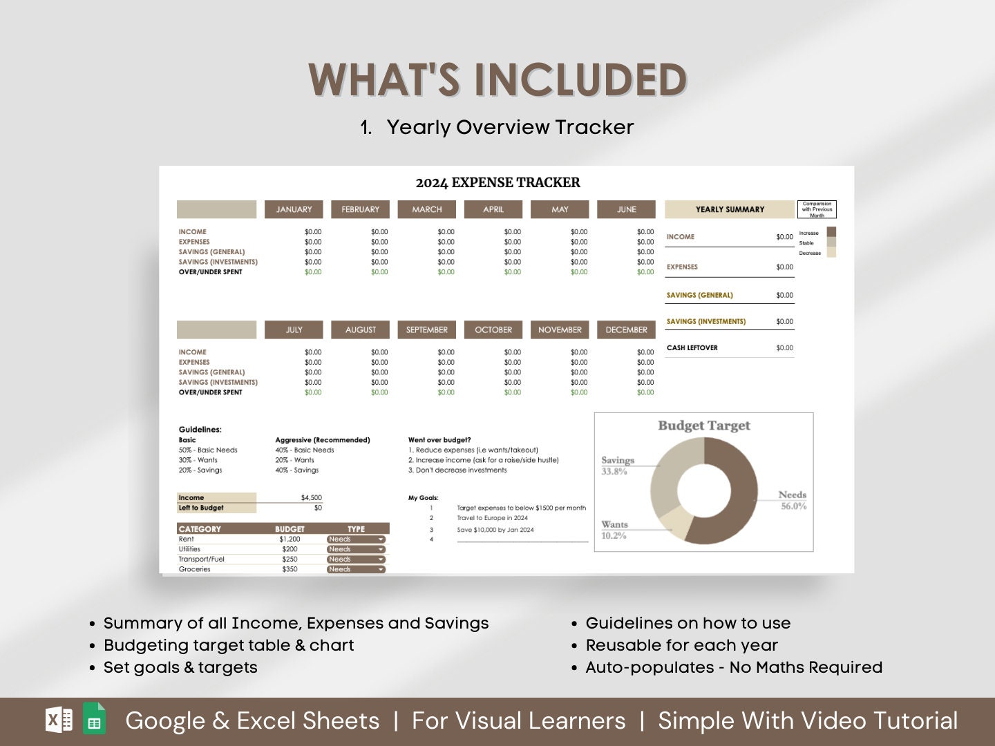 3-in-1 Monthly Budget Spreadsheet Template: Monthly Income & Expense ...