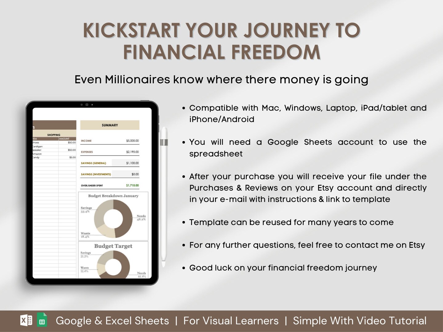 3-in-1 Monthly Budget Spreadsheet Template: Monthly Income & Expense ...