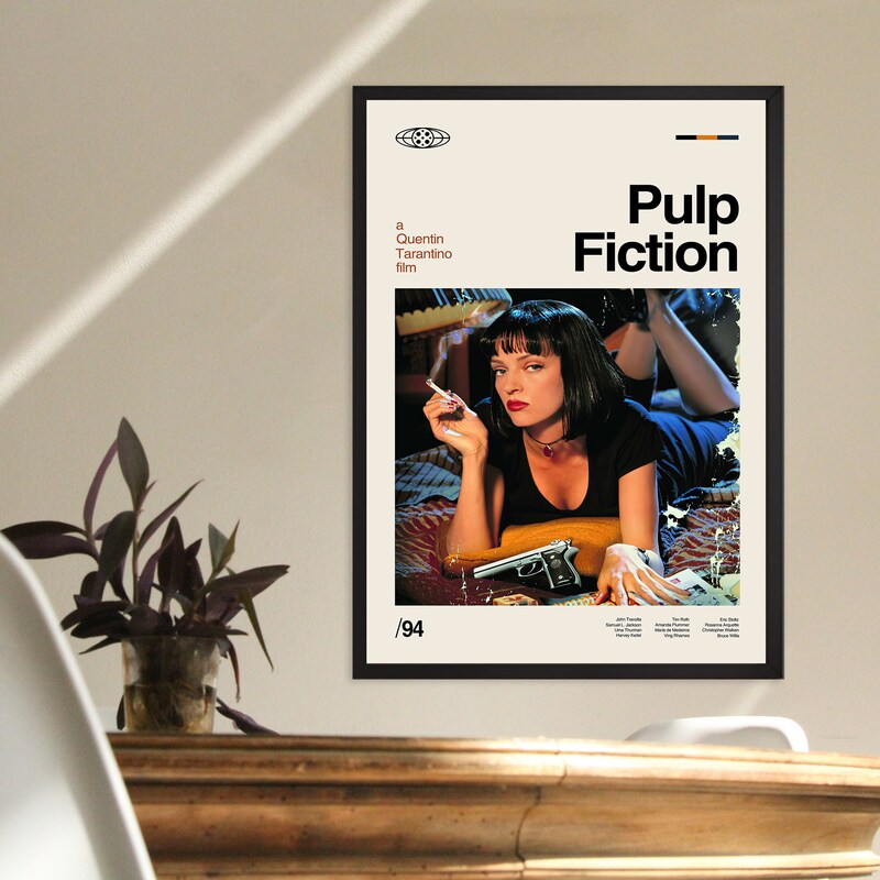 Modern Posters - Etsy