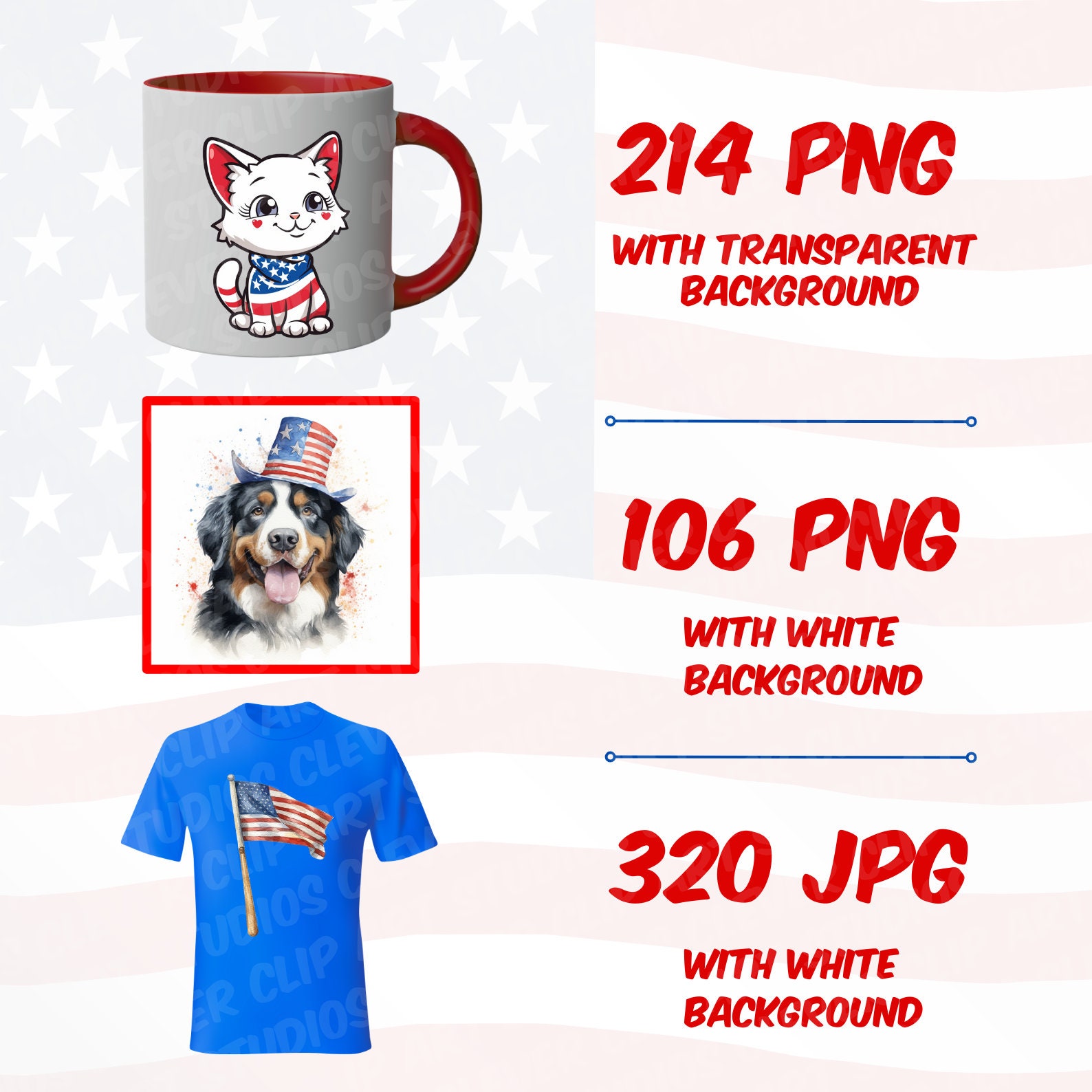 Cute Patriotic 4th July Clipart Mega Bundle USA Independence Day PNG ...