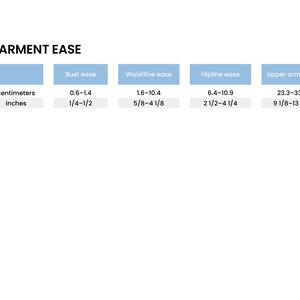 Double Breasted Dress With Contrast Collar PDF Sewing Pattern Bellamy ...