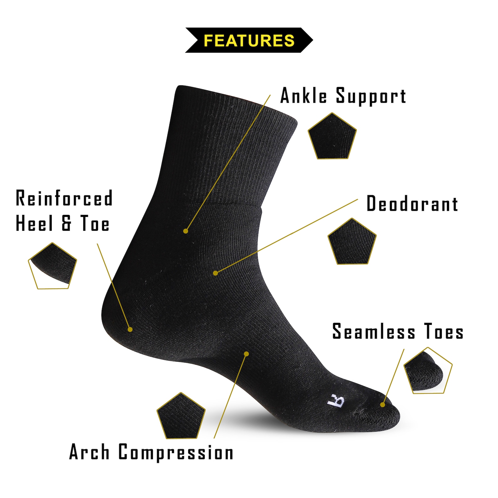 Lone Star Ultra-thick Quarter Socks, Men Women Seamless Cotton Comfort ...