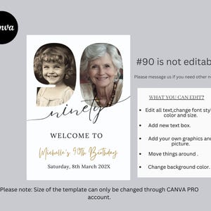 90th Birthday Photo Welcome Sign for Men or Women, Digital Download ...