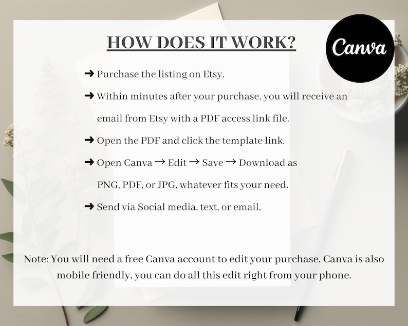 60th Birthday Invitations for Men Digital, Party Invitation for Adults ...