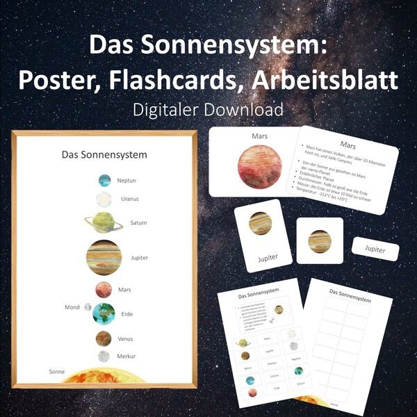 Montessori Poster Deutsch - Etsy