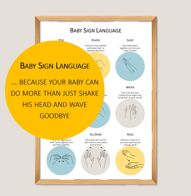 Digital Baby Sign Language Poster - Includes Milk, Change, Read - US ...