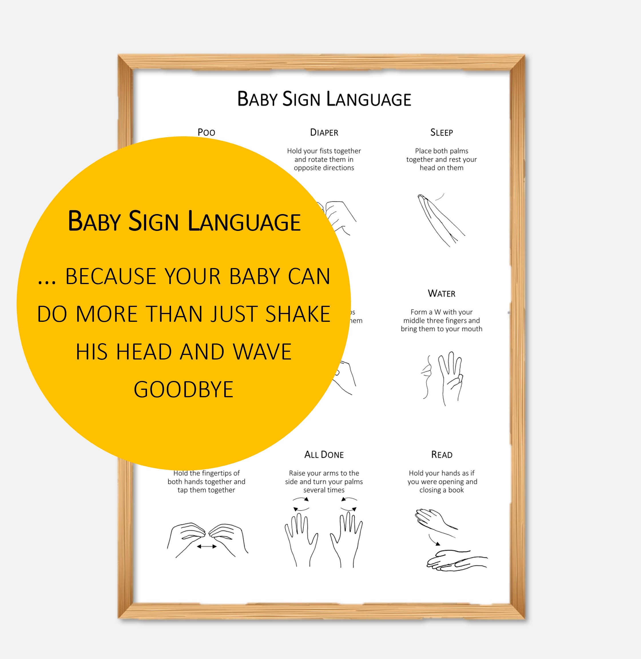 Poster Baby Signs | Baby Sign Language | ASL | Montessori Learning ...
