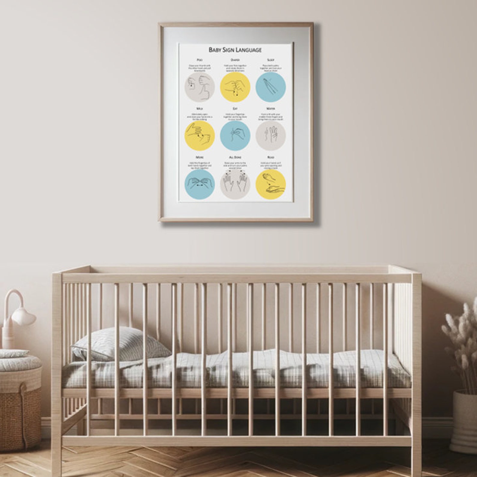 Digital Baby Sign Language Poster - Includes Milk, Change, Read - US ...