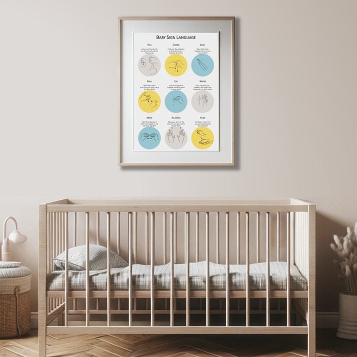 Digital Baby Sign Language Poster - Includes Milk, Change, Read - US ...