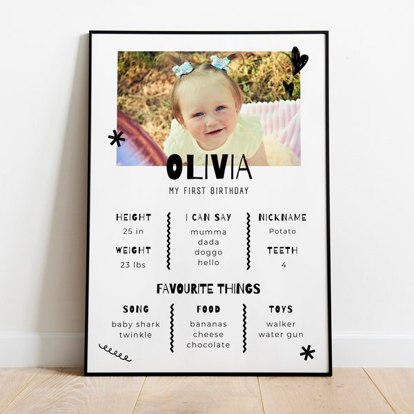 First Birthday Poster - Etsy