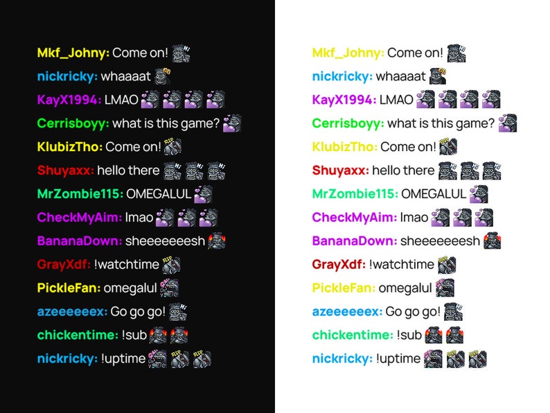 Frankenstein Twitch Emotes Pack 6x Monster Horror Halloween Gothic ...