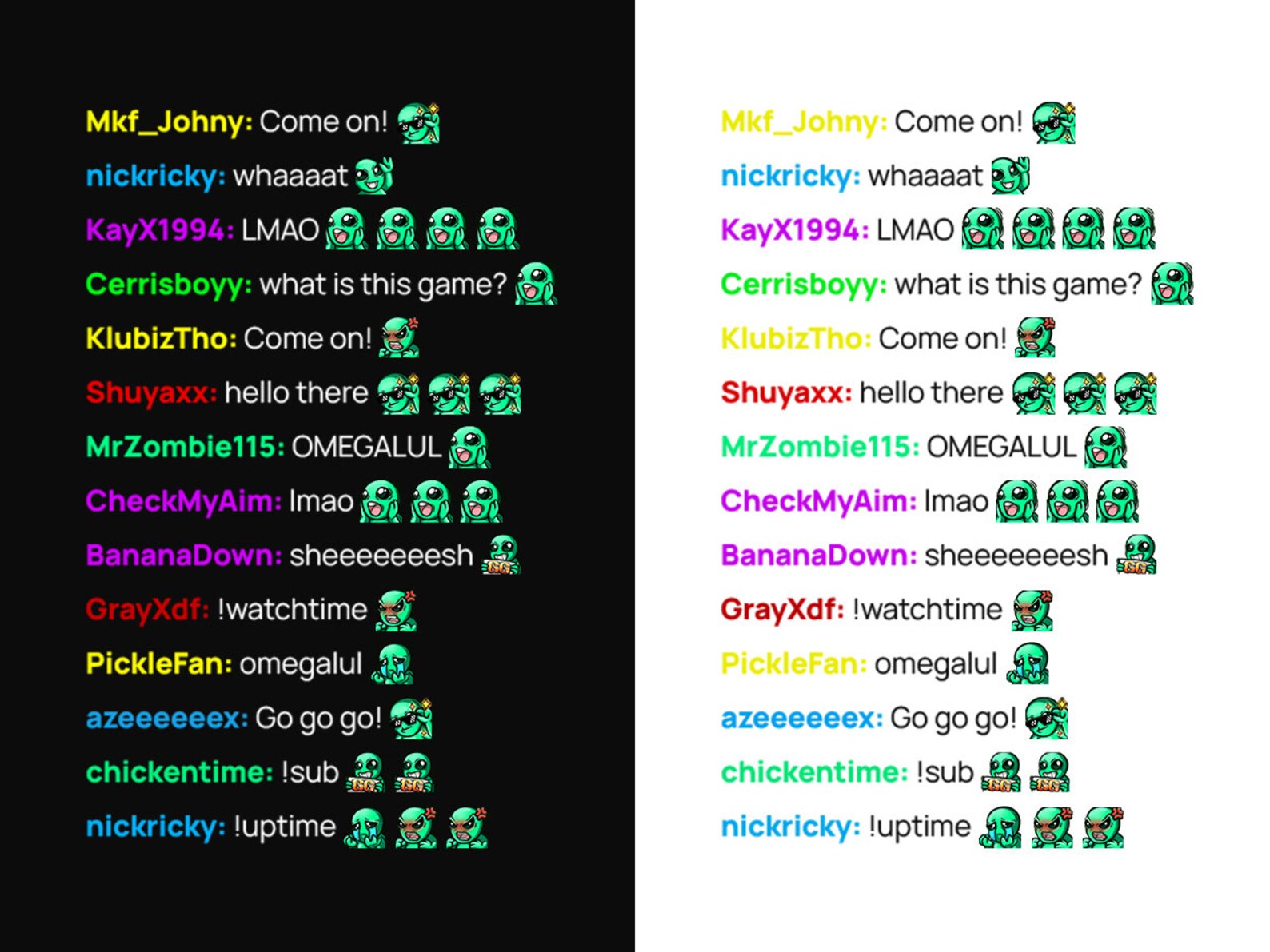 Alien Twitch Emotes: Sci-fi Animated Gifs - Etsy