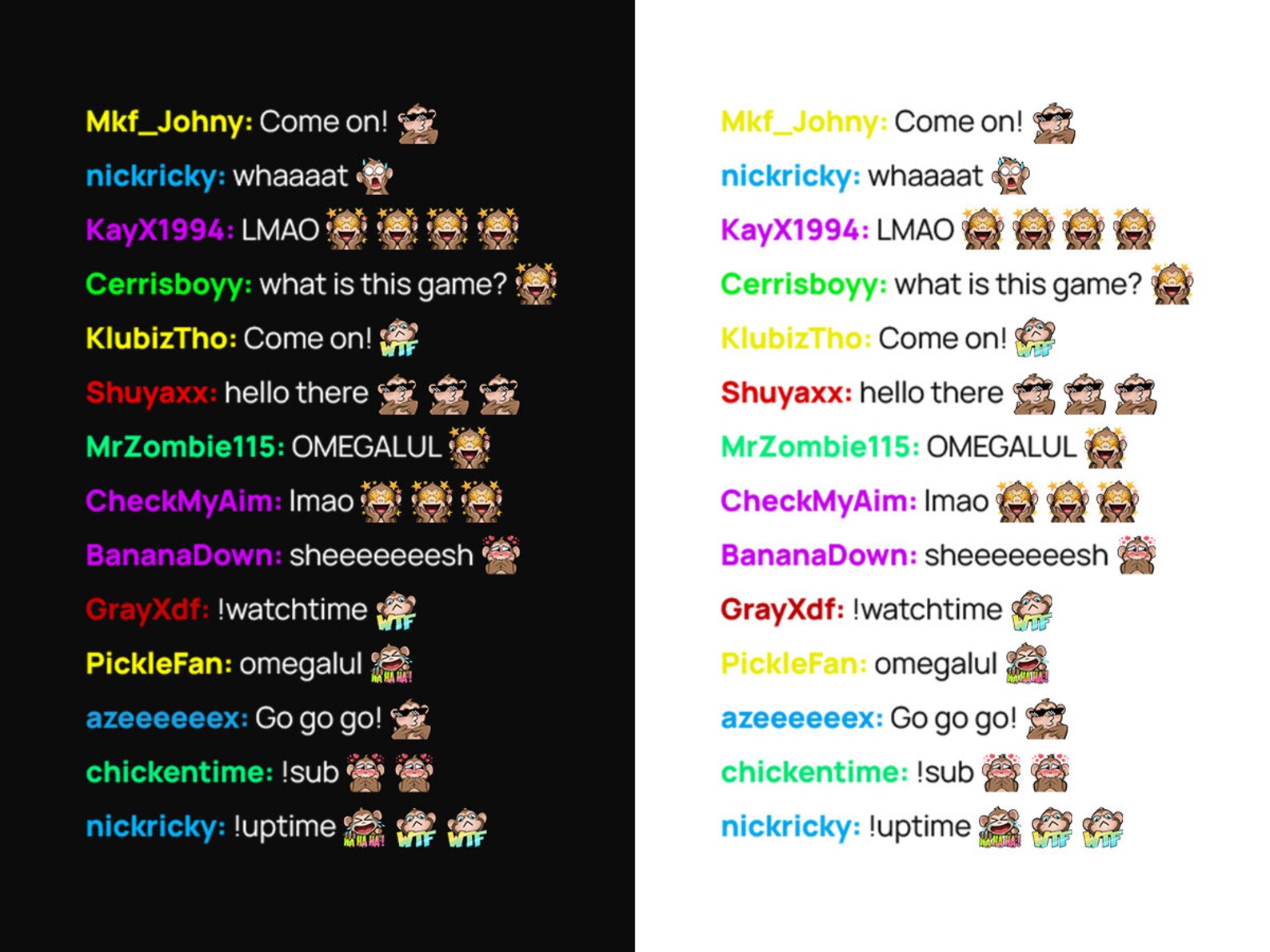Monkey Twitch Emotes Pack 6x Ape Primate Chimpanzee Cute Fear WTF Love ...