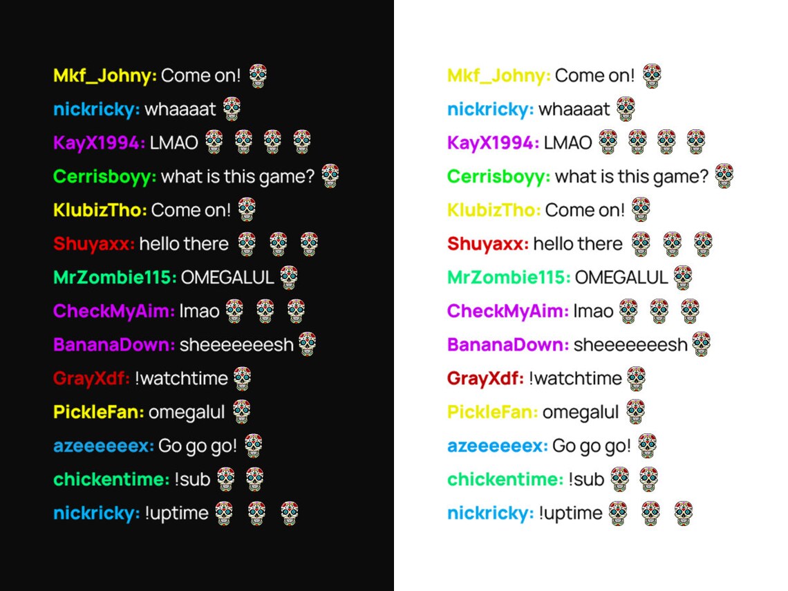 Calavera Twitch Emote Discord Emoji Kick Subscriber Mexican Folk Art ...