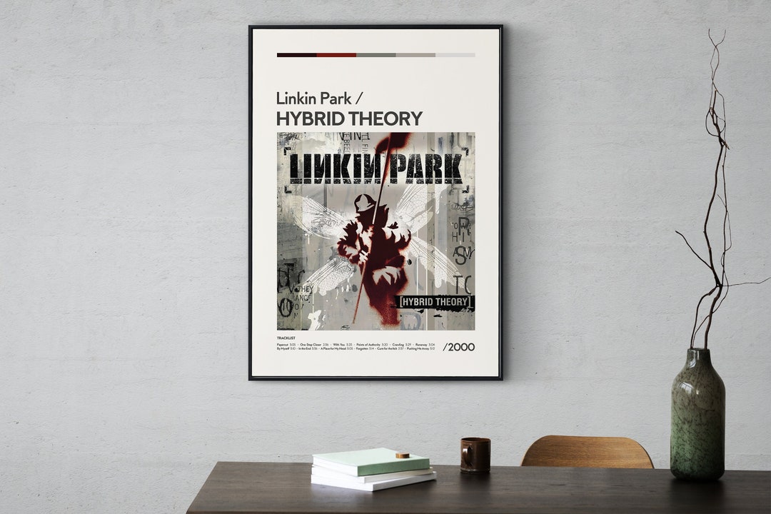 Linkin Park / Hybrid Theory POSTER - Etsy.de