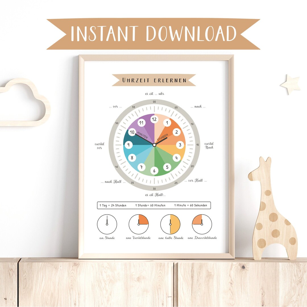 Educational Digital Prints, Printable Montessori Wall Art, Downloadable ...
