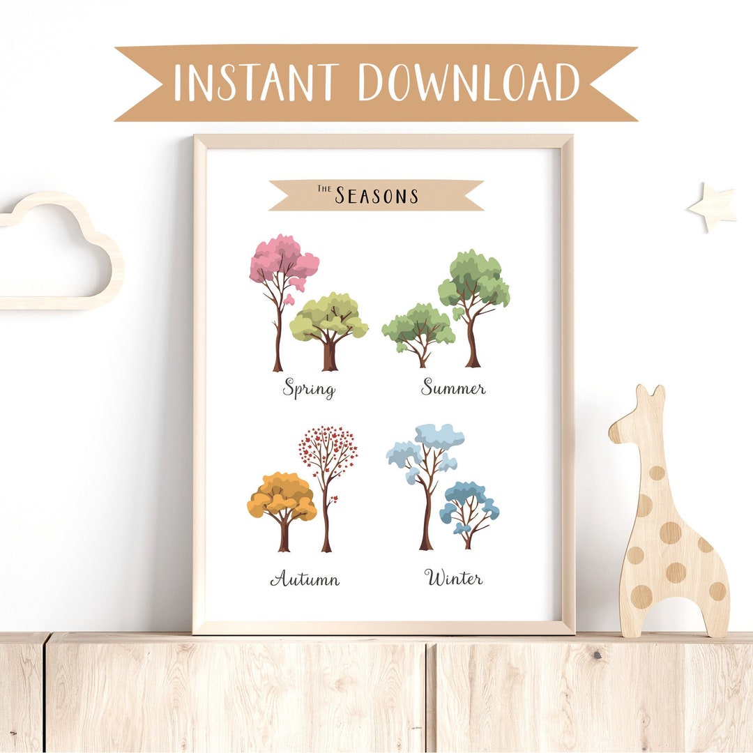 Educational Digital Prints, Printable Montessori Kids Wall Art ...