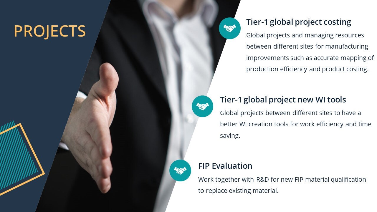 Job Interview Presentation Template for Powerpoint, Presentation for ...