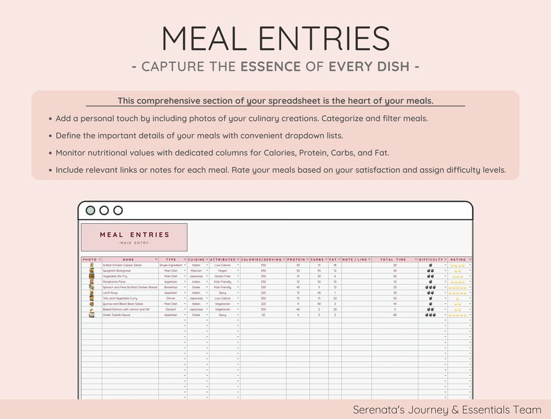 Weekly Meal Planner | Transform Your Cooking | Water Tracker | Weight ...