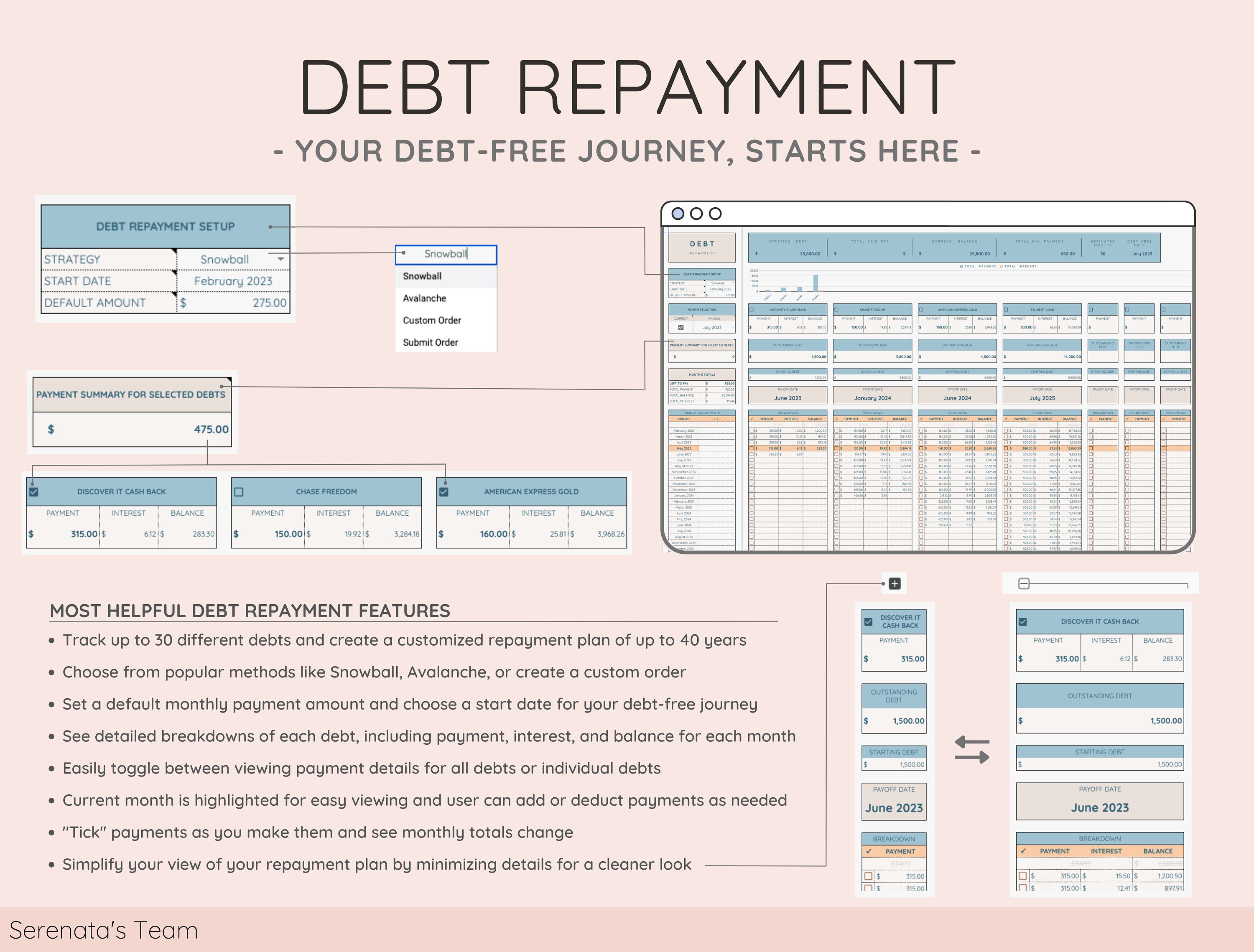 Debt Payment & Financial Planner Debt Snowball Method Avalanche Method ...