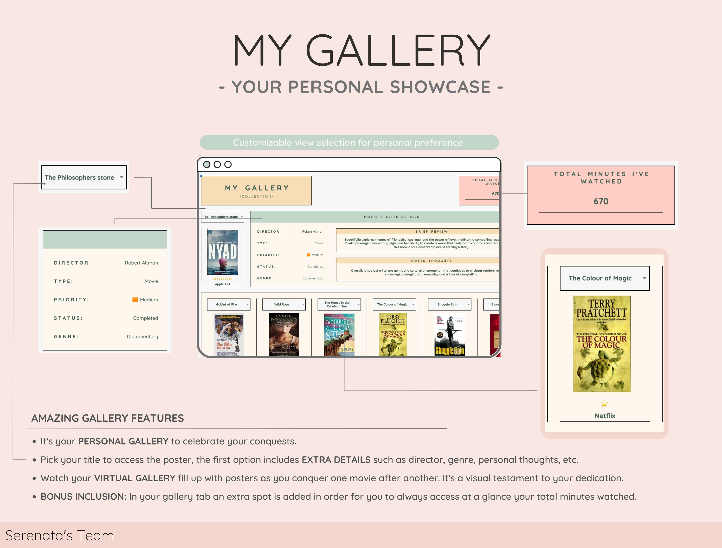 Shows Movies & Videos Tracker With Gallery Collection | Series Planner With Review Spreadsheet ...
