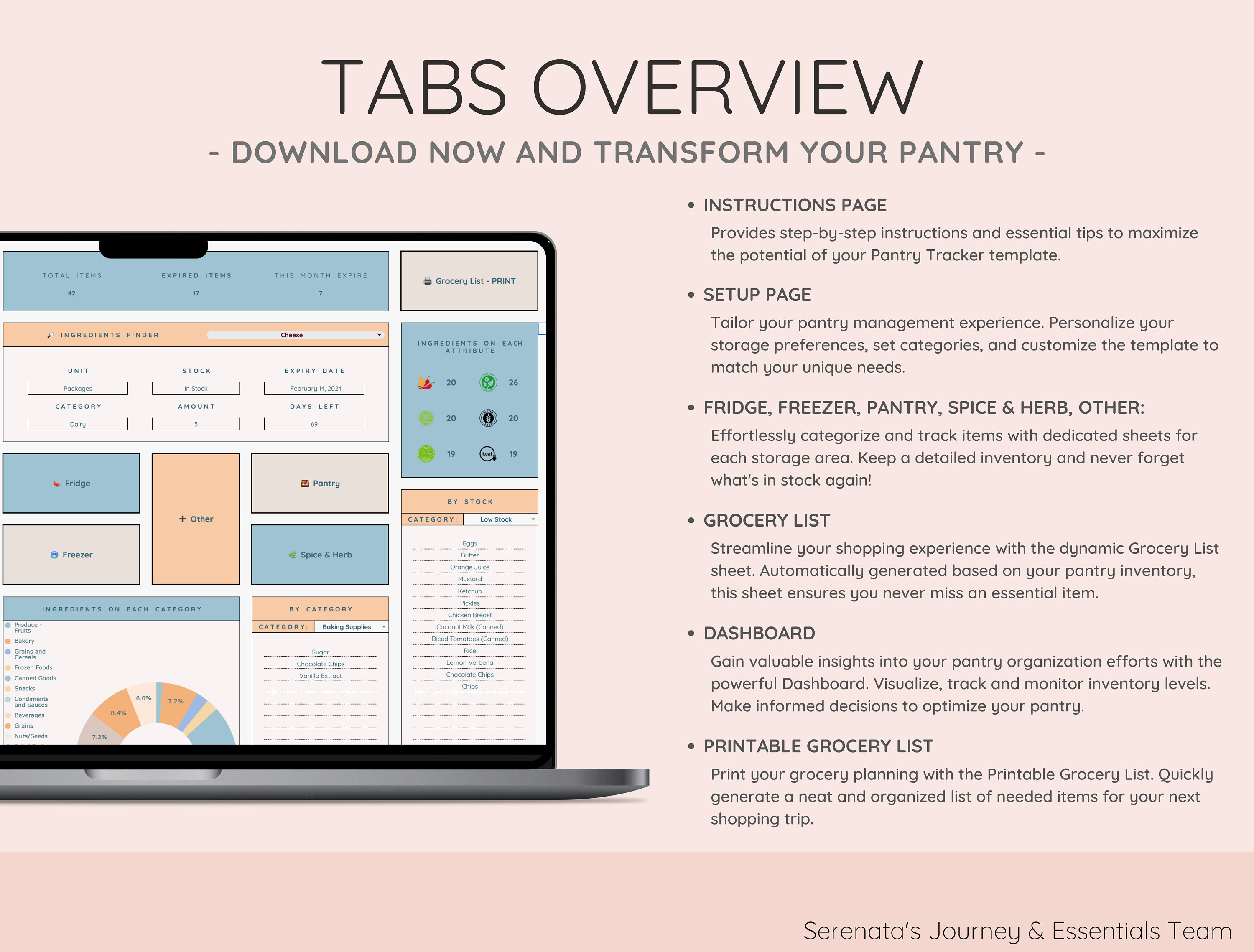 Pantry Harmony | Transform Your Storage Areas | Streamline, Organize ...