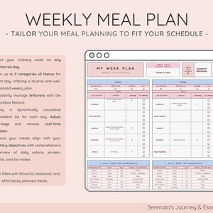 Weekly Meal Planner | Transform Your Cooking | Water Tracker | Weight ...