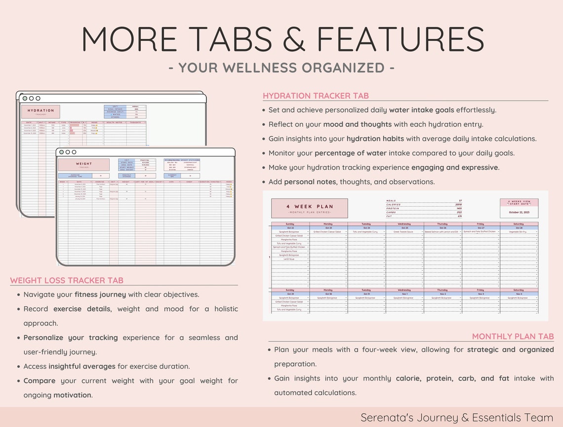 Weekly Meal Planner | Transform Your Cooking | Water Tracker | Weight ...