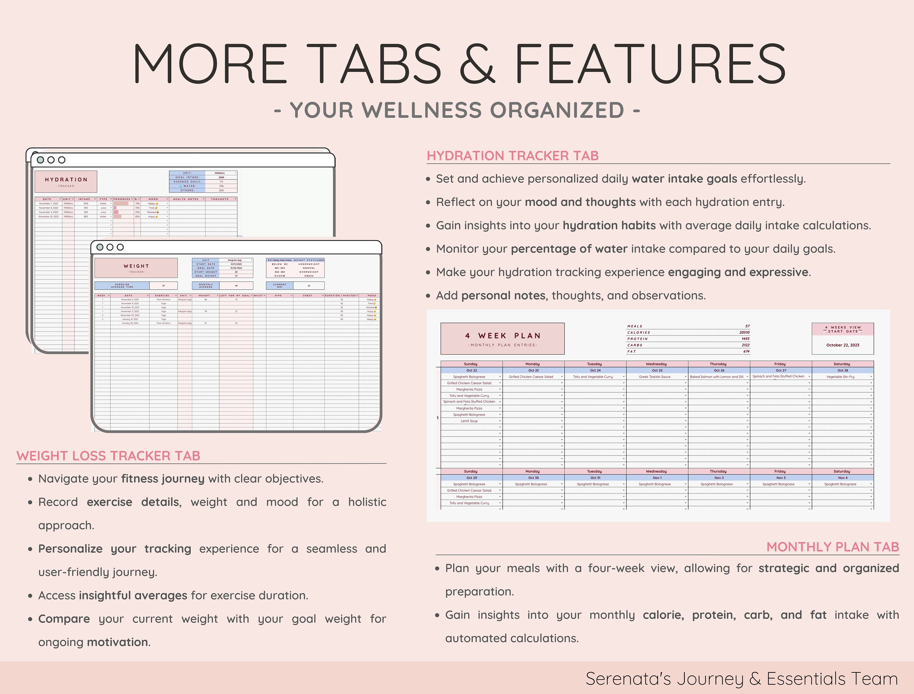Weekly Meal Planner Transform Your Cooking Water Tracker Weight Loss ...