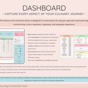 Weekly Meal Planner | Transform Your Cooking | Water Tracker | Weight ...