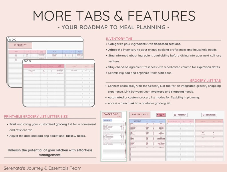 Weekly Meal Planner | Transform Your Cooking | Water Tracker | Weight ...