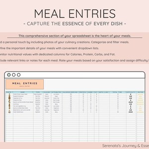 Weekly Meal Planner | Transform Your Cooking | Water Tracker | Weight ...