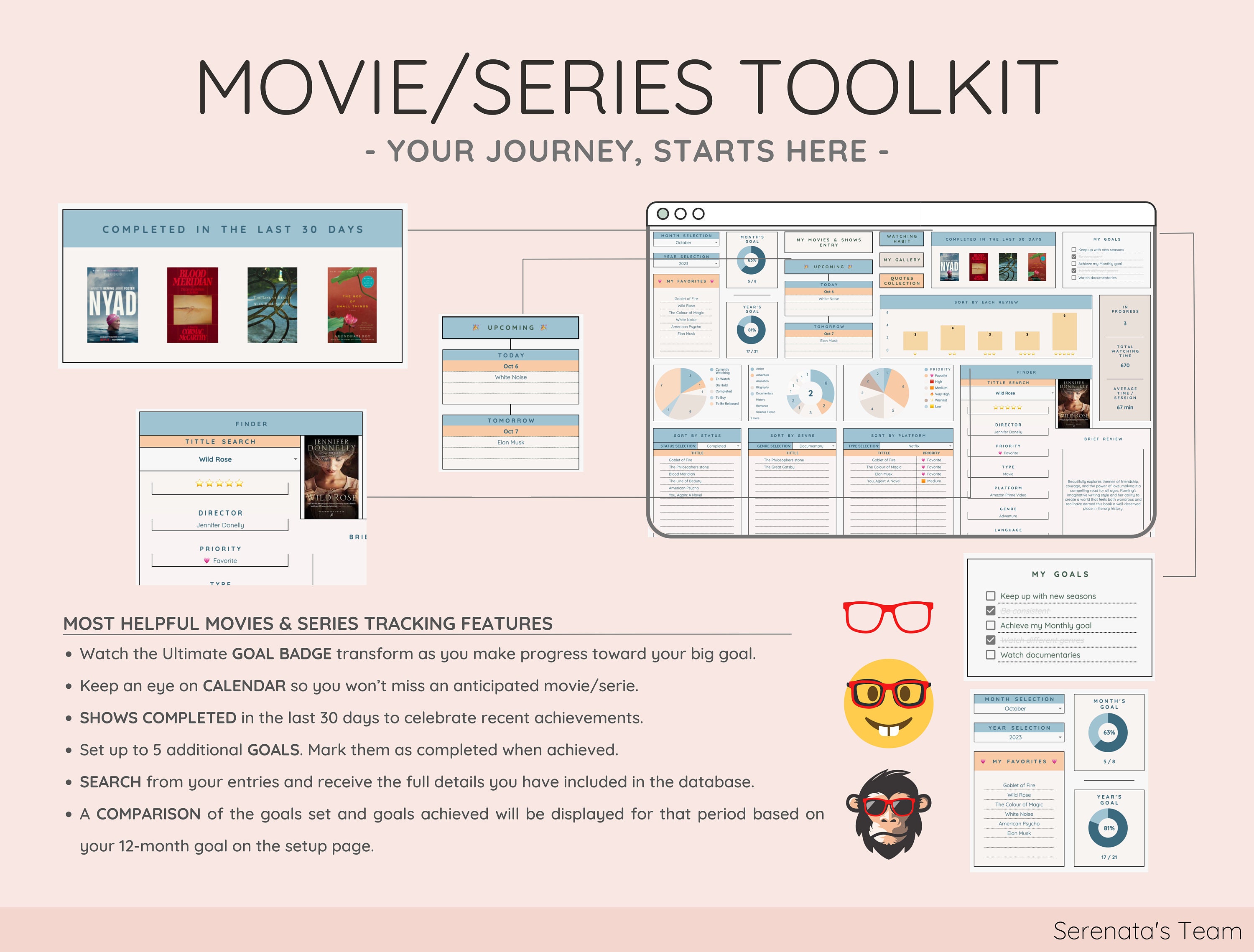Shows Movies & Videos Tracker With Gallery Collection Series Planner With Review Spreadsheet ...