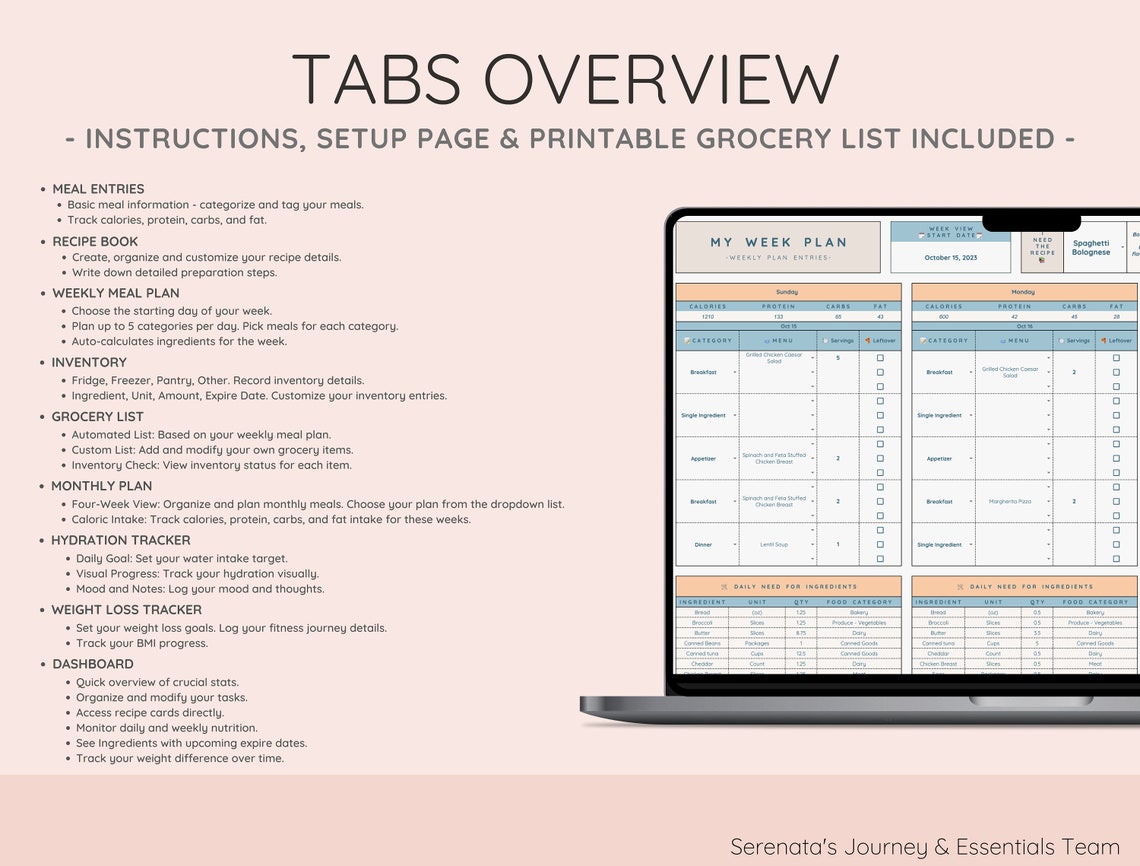 Weekly Meal Planner Transform Your Cooking Water Tracker Weight Loss ...