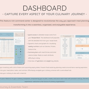 Weekly Meal Planner | Transform Your Cooking | Water Tracker | Weight ...