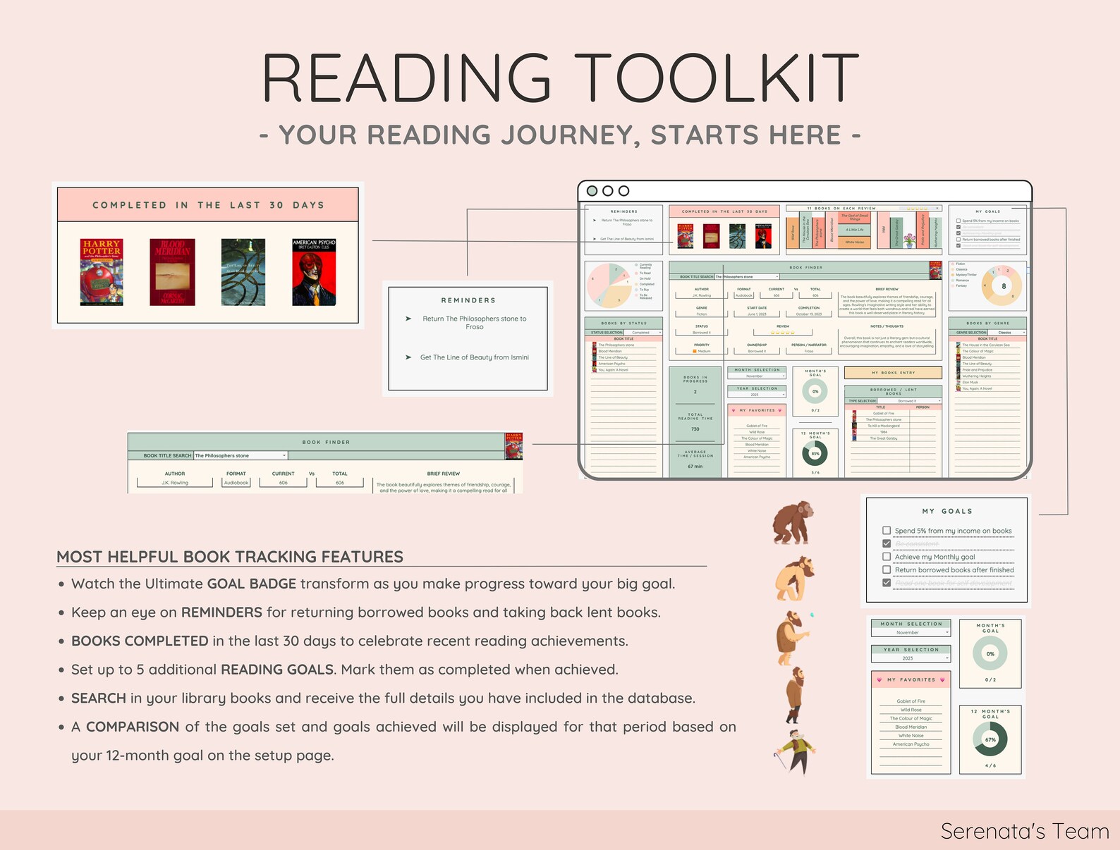 Ultimate Book & Reading Tracker With Book Collection Reading Planner ...