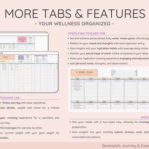Weekly Meal Planner | Transform Your Cooking | Water Tracker | Weight ...