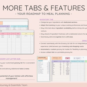 Weekly Meal Planner | Transform Your Cooking | Water Tracker | Weight ...