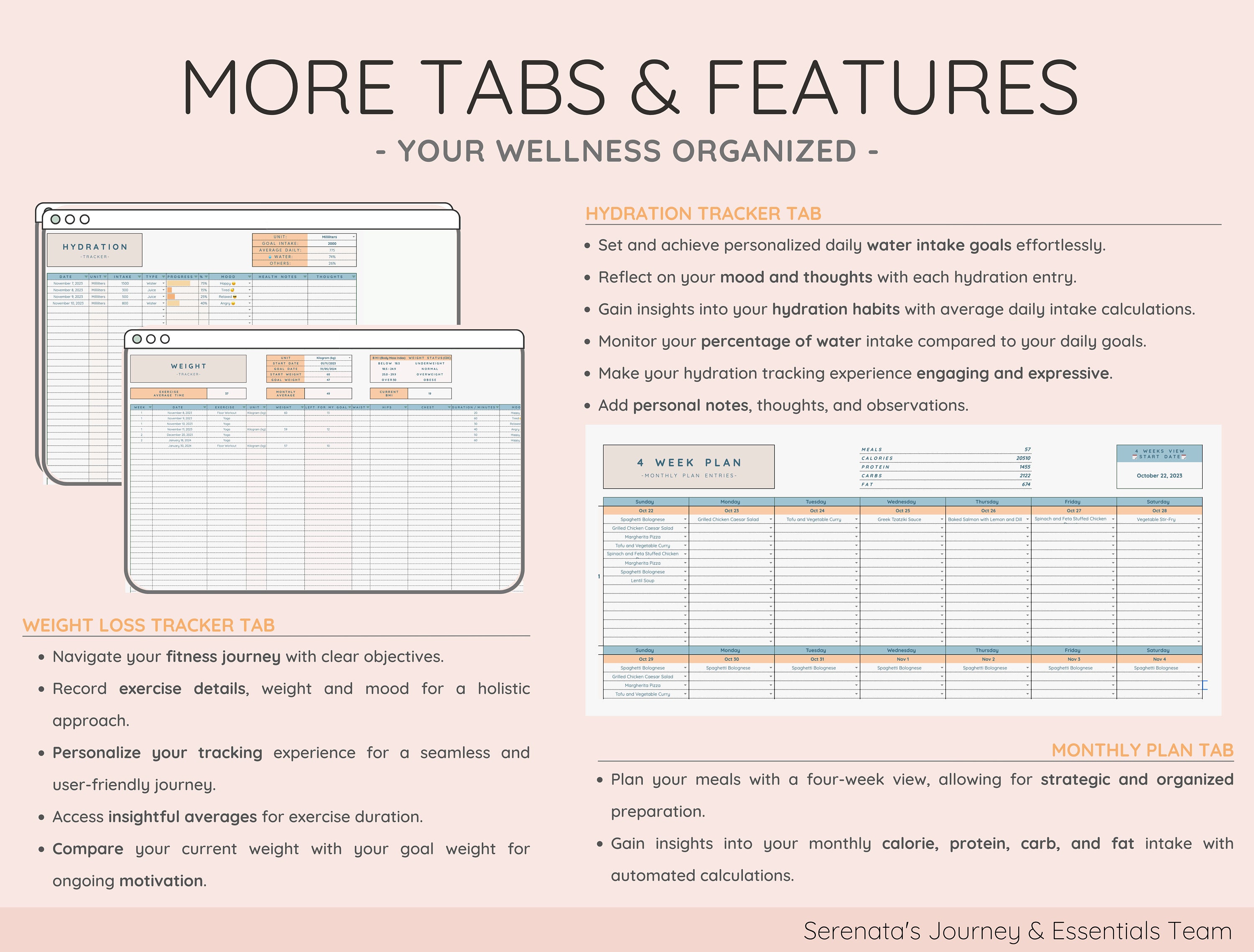 Weekly Meal Planner | Transform Your Cooking | Water Tracker | Weight ...