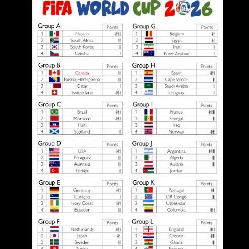 Fifa Printable Sheet - Etsy
