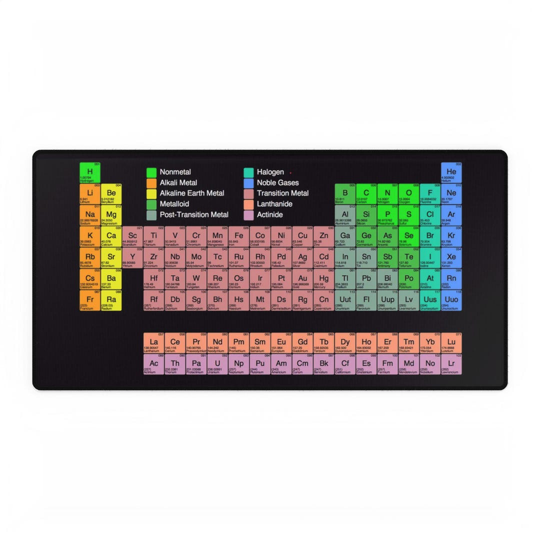 Desk Mats, Chemistry , Periodic Table - Etsy